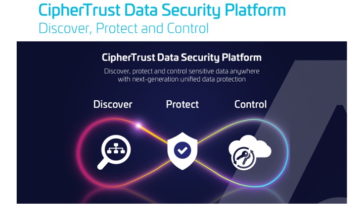 Thales Cloud Protection & Licensing (CPL) releases CipherTrust ... Thales Cloud Protection & Licensing (CPL) releases CipherTrust ...